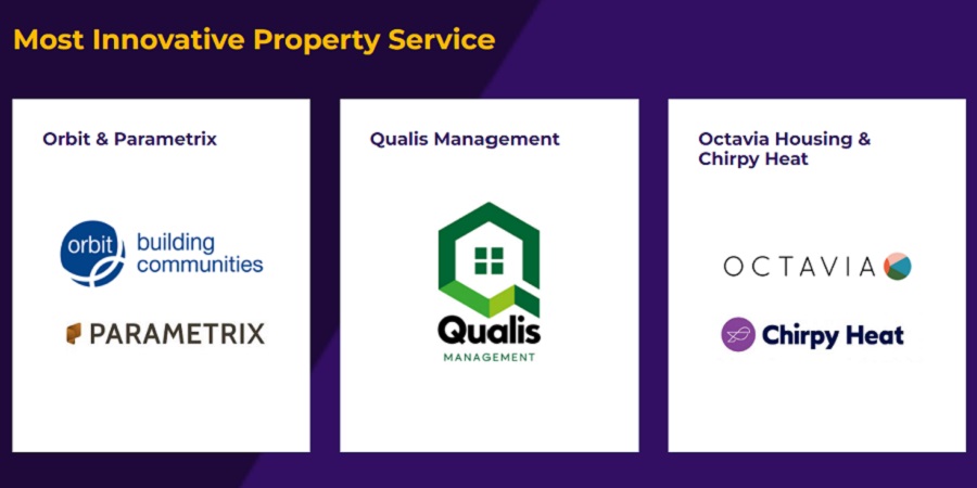NHMF: NHMF Awards 2023: Most Innovative Property Service